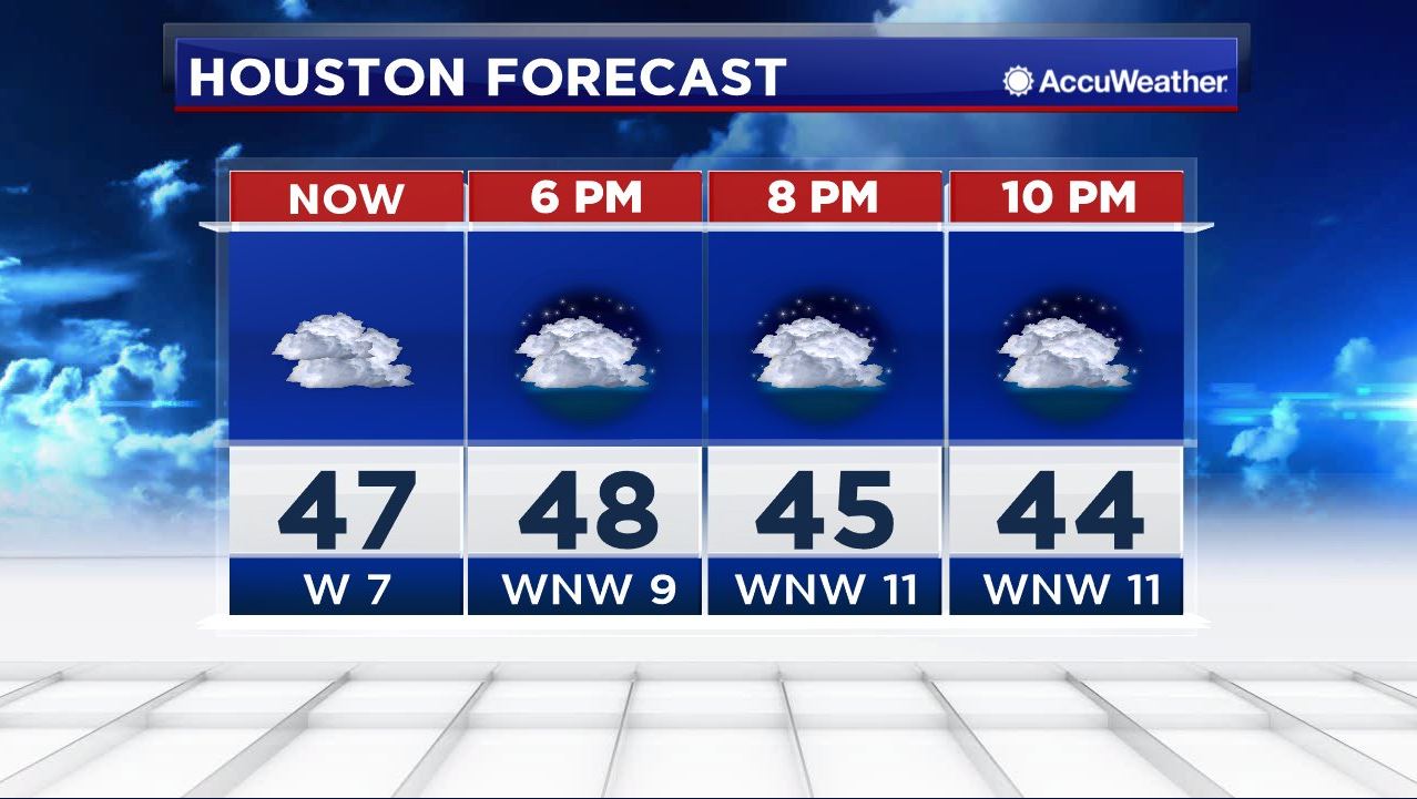 Live Doppler 13 HD | Houston Weather News | abc13.com