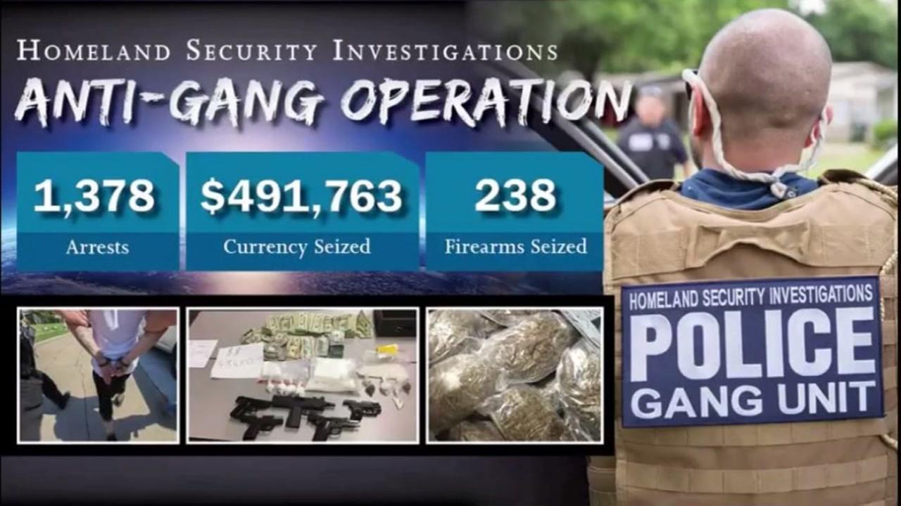gang activity | abc13.com