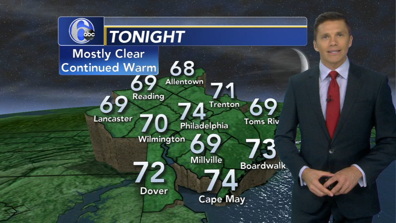 StormTracker 6 | Philadelphia Weather News | 6abc.com