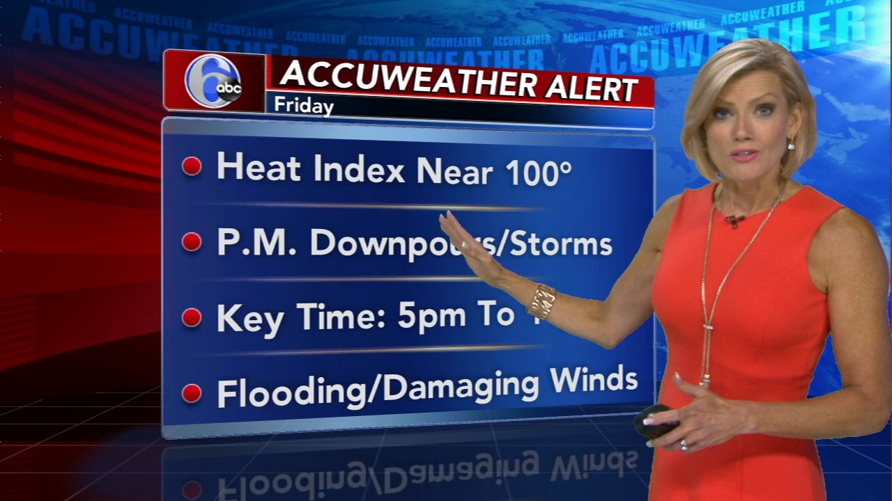 StormTracker 6 | Philadelphia Weather News | 6abc.com