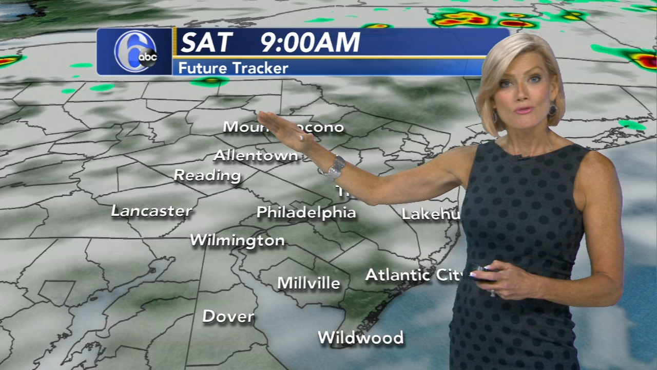 StormTracker 6 | Philadelphia Weather News | 6abc.com