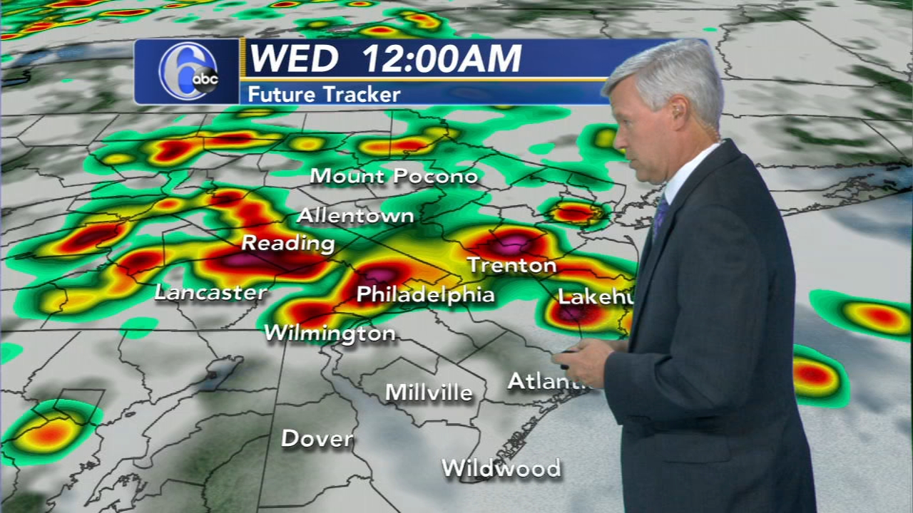 StormTracker 6 | Philadelphia Weather News | 6abc.com