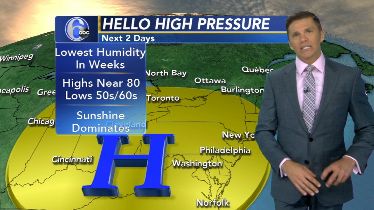 StormTracker 6 | Philadelphia Weather News | 6abc.com