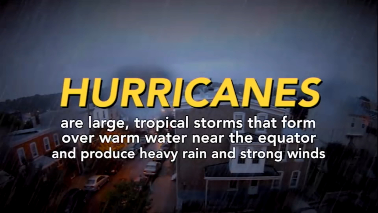 Hurricanes, typhoons, and cyclones: What's the difference? | 6abc.com