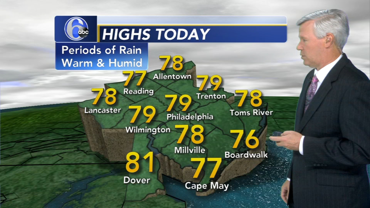StormTracker 6 | Philadelphia Weather News | 6abc.com