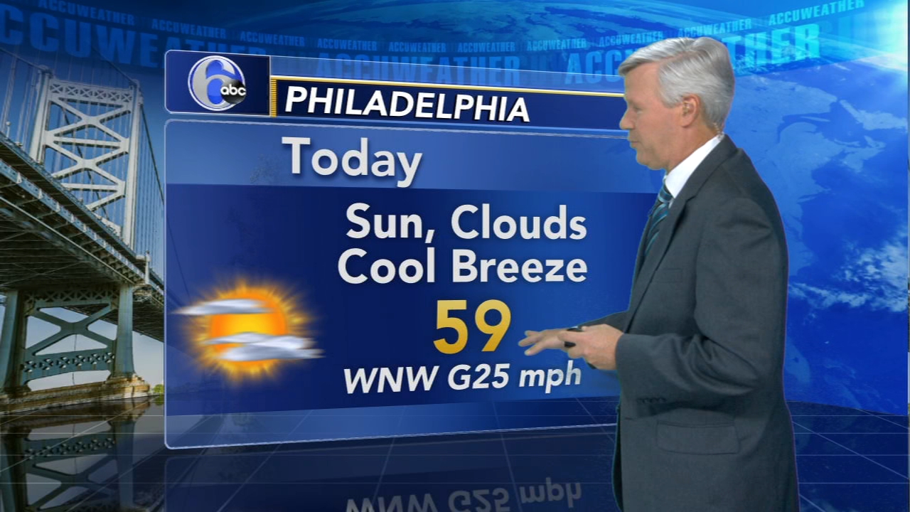 StormTracker 6 | Philadelphia Weather News | 6abc.com