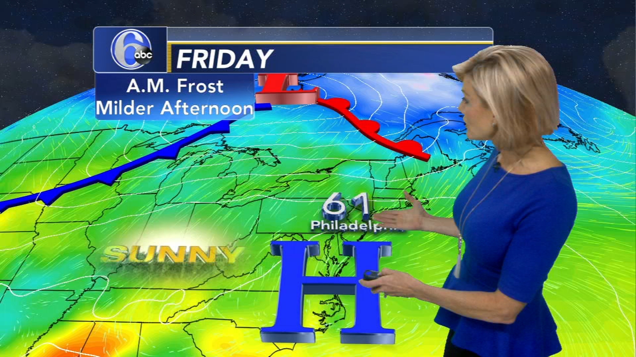 StormTracker 6 | Philadelphia Weather News | 6abc.com