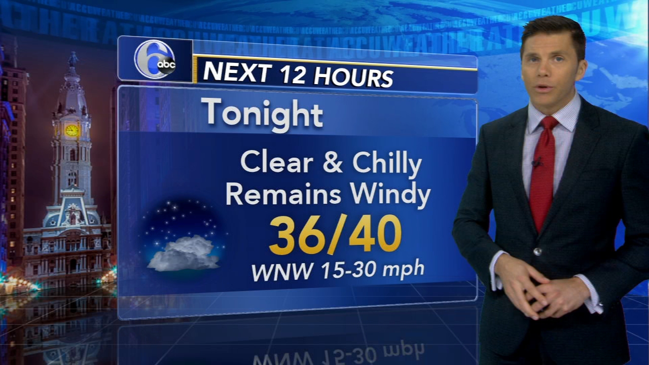 StormTracker 6 | Philadelphia Weather News | 6abc.com