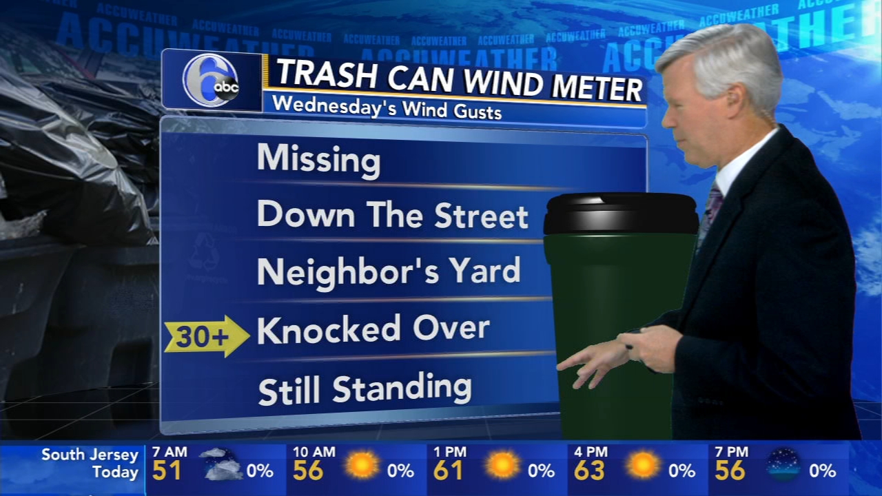 StormTracker 6 | Philadelphia Weather News | 6abc.com