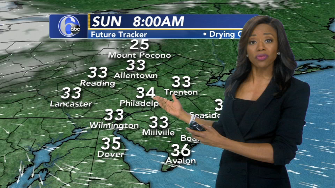 StormTracker 6 | Philadelphia Weather News | 6abc.com