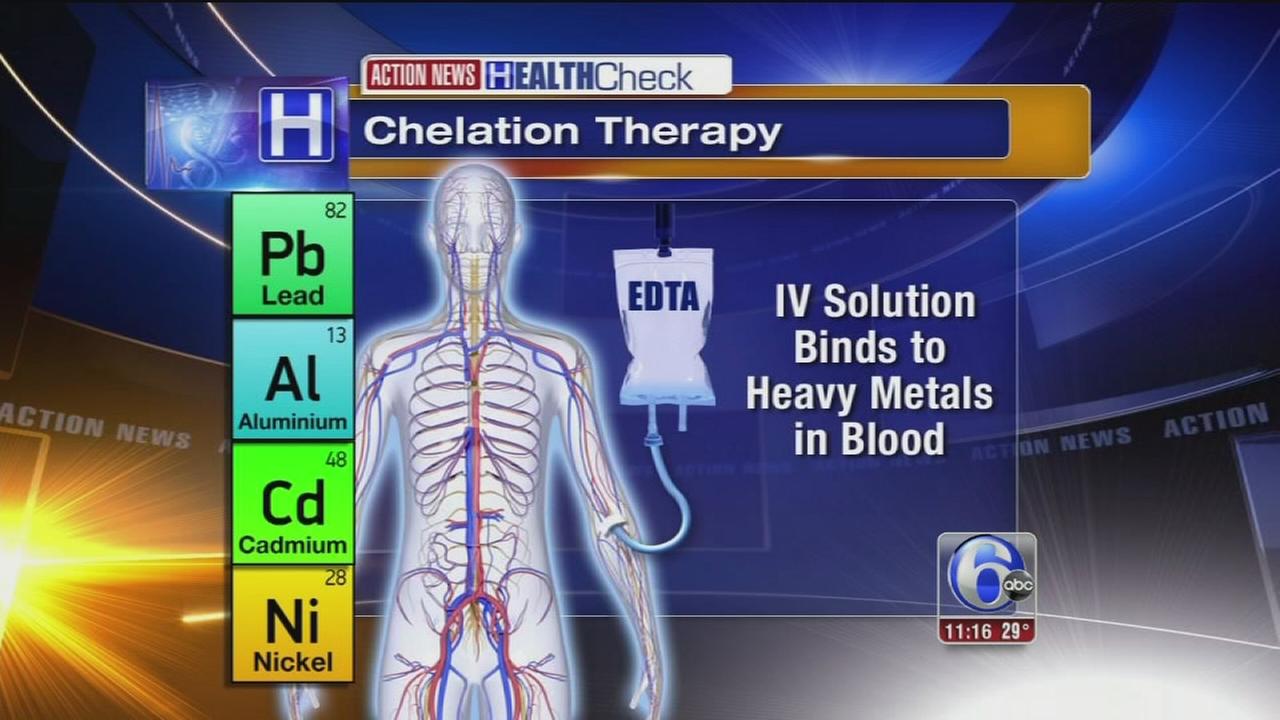 Chelation therapy: Life-saving alternative treatment? | 6abc.com