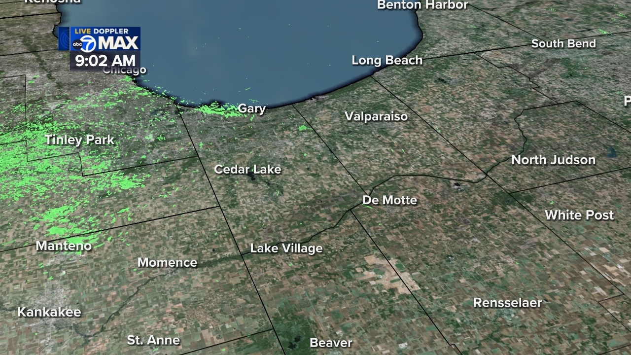 Northwest Indiana Weather Radar Live ABC7 Chicago